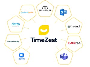 TimeZest Offers PSA Scheduling Integrations with Industry Leaders